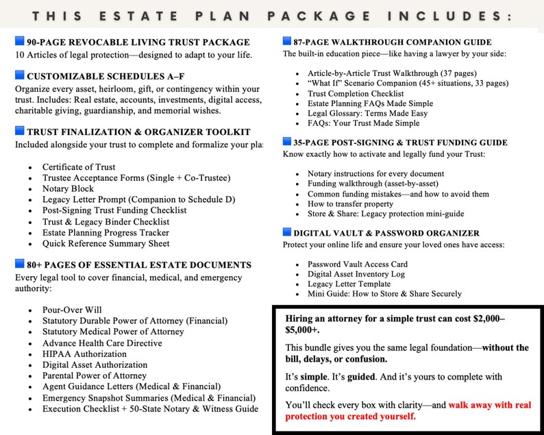 Living Trust Template: Editable Revocable Family Trust Kit, Power of ...