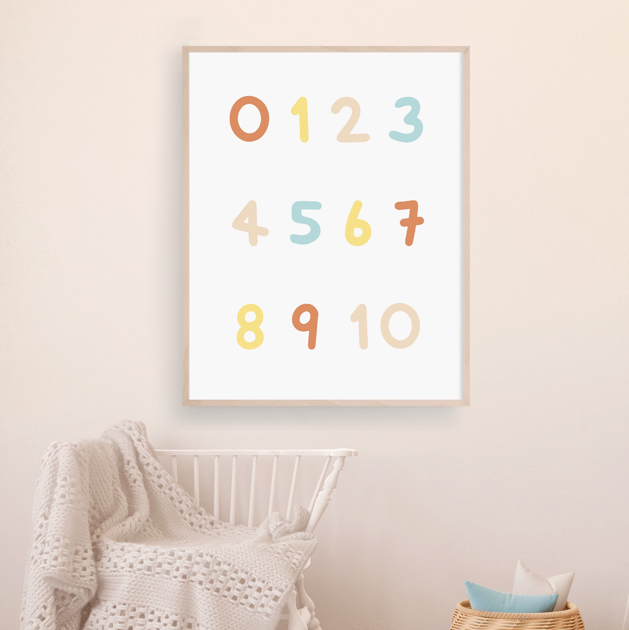Rainbow Numbers Educational Poster, Numbers 0-10 Print, Kids Playroom ...
