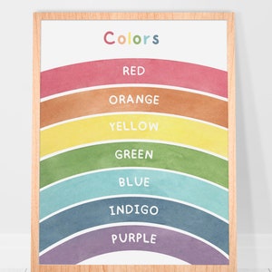 Colors Learning Poster, Kids Educational Wall Art, Teacher Classroom ...