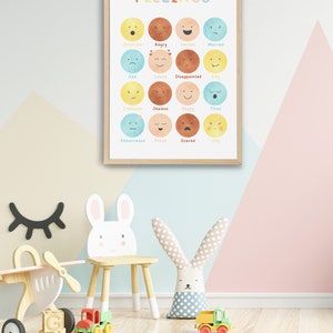 It is Okay to Feel Printable Classroom Decor, Kids Motivational Posters ...