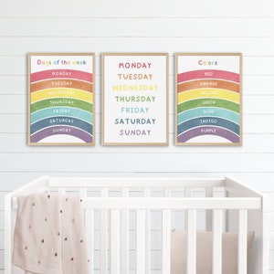Rainbow Educational Posters, Set of 9, Montessori Bundle, Days of the ...