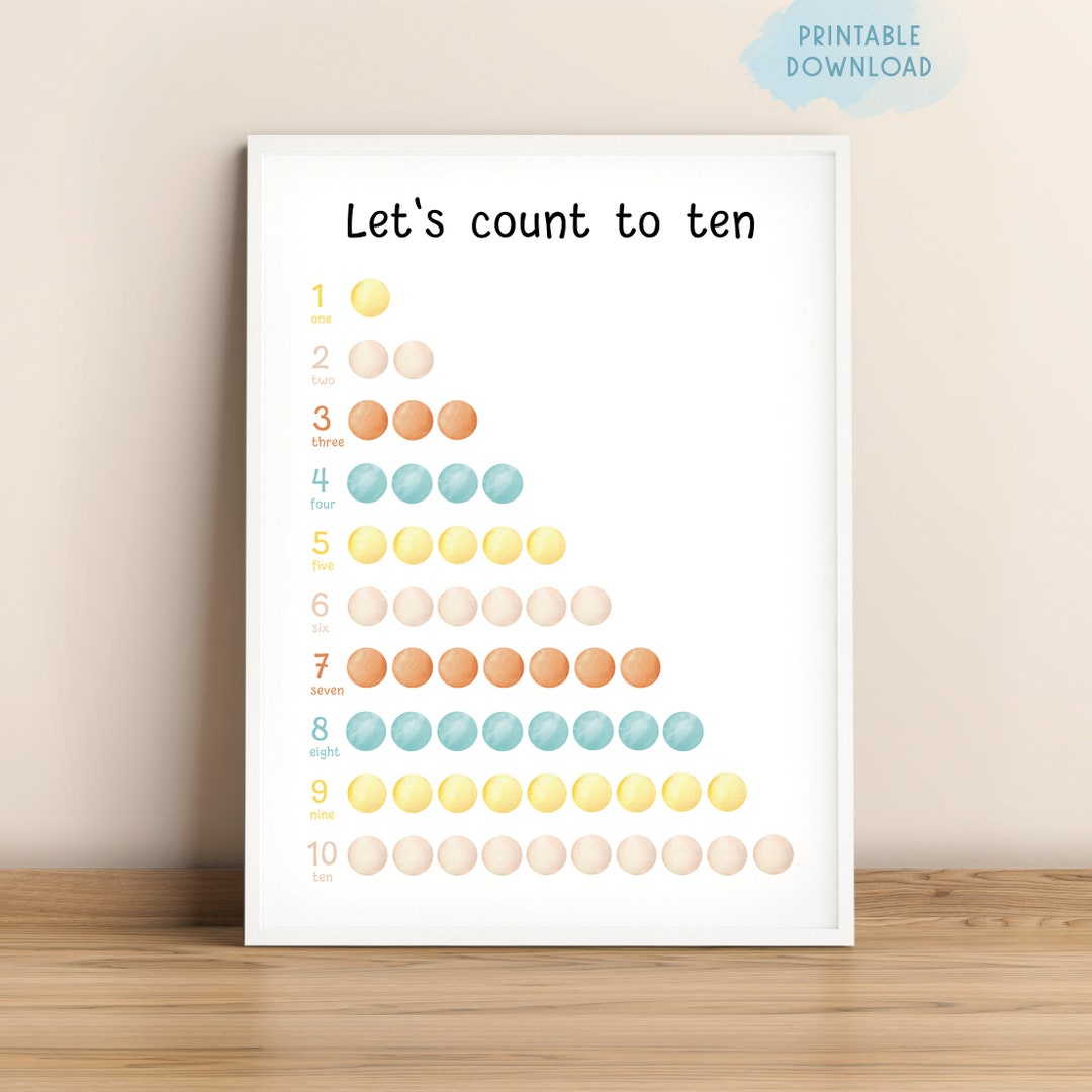 Count to 10 Print, Numbers 1-10 Poster, Kids Printable Educational Wall ...