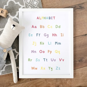Rainbow Alphabet Print, ABC Poster, Homeschool Classroom Decor ...