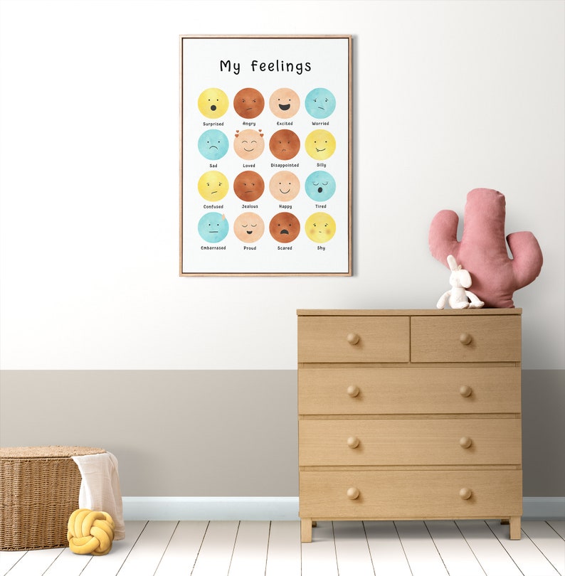 My Feelings Printable, Kids Educational Poster, Rainbow Emotions Chart ...