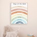 Rainbow Days of the Week Poster, Printable Educational Wall Art ...