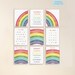 Rainbow Educational Posters, Set of 9, Montessori Bundle, Days of the ...
