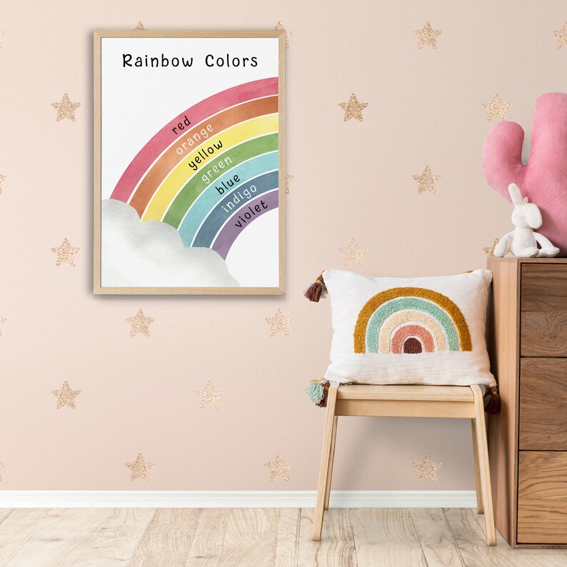 Rainbow Colors Learning Poster, Kids Educational Wall Art, Teacher ...