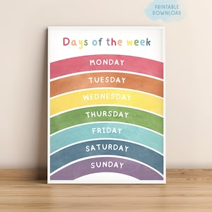 Rainbow Days of the Week Poster, Printable Educational Wall Art ...