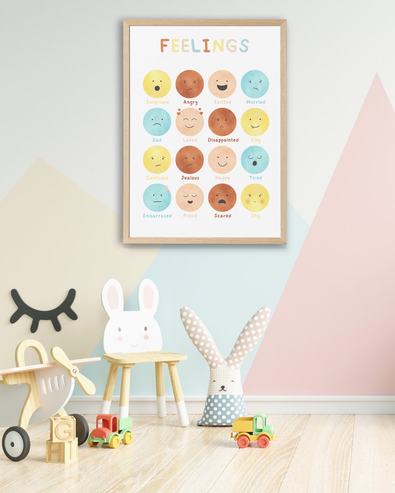 Feelings Printable, Kids Educational Wall Art, Rainbow Emotions Chart ...