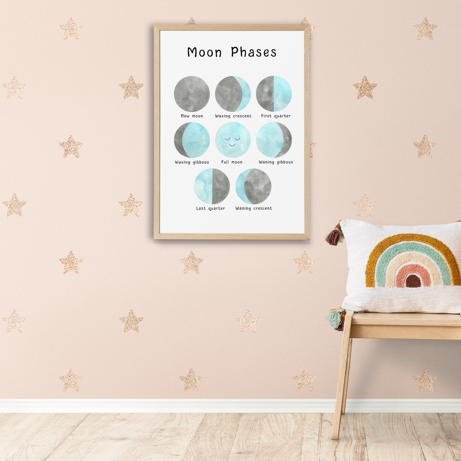 Moon Phases Educational Poster, Nursery Wall Art, Montessori Print for ...