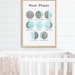 Moon Phases Educational Poster, Nursery Wall Art, Montessori Print for ...