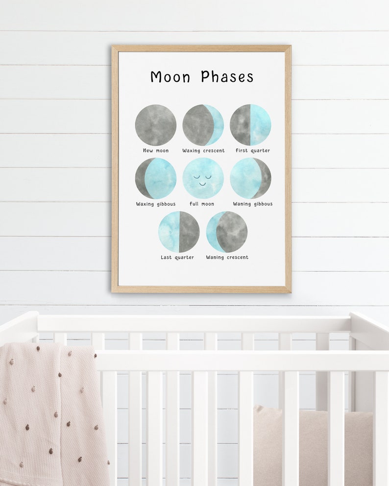 Moon Phases Educational Poster Nursery Wall Art Montessori - Etsy