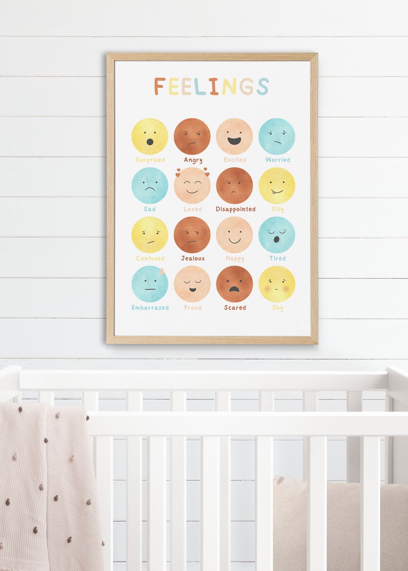 Feelings Printable, Kids Educational Wall Art, Rainbow Emotions Chart ...