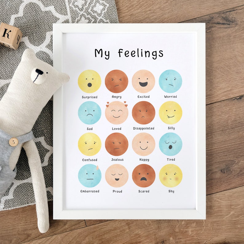 My Feelings Printable, Kids Educational Poster, Rainbow Emotions Chart ...