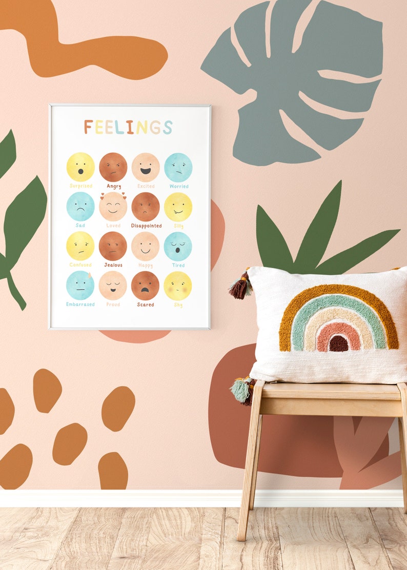 Feelings Printable, Kids Educational Wall Art, Rainbow Emotions Chart ...