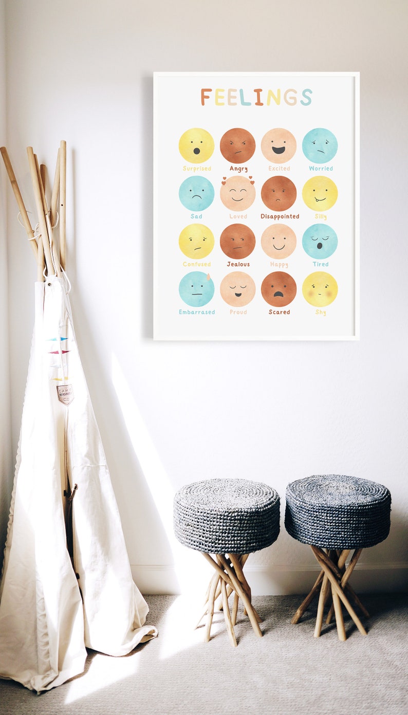 Feelings Printable, Kids Educational Wall Art, Rainbow Emotions Chart ...