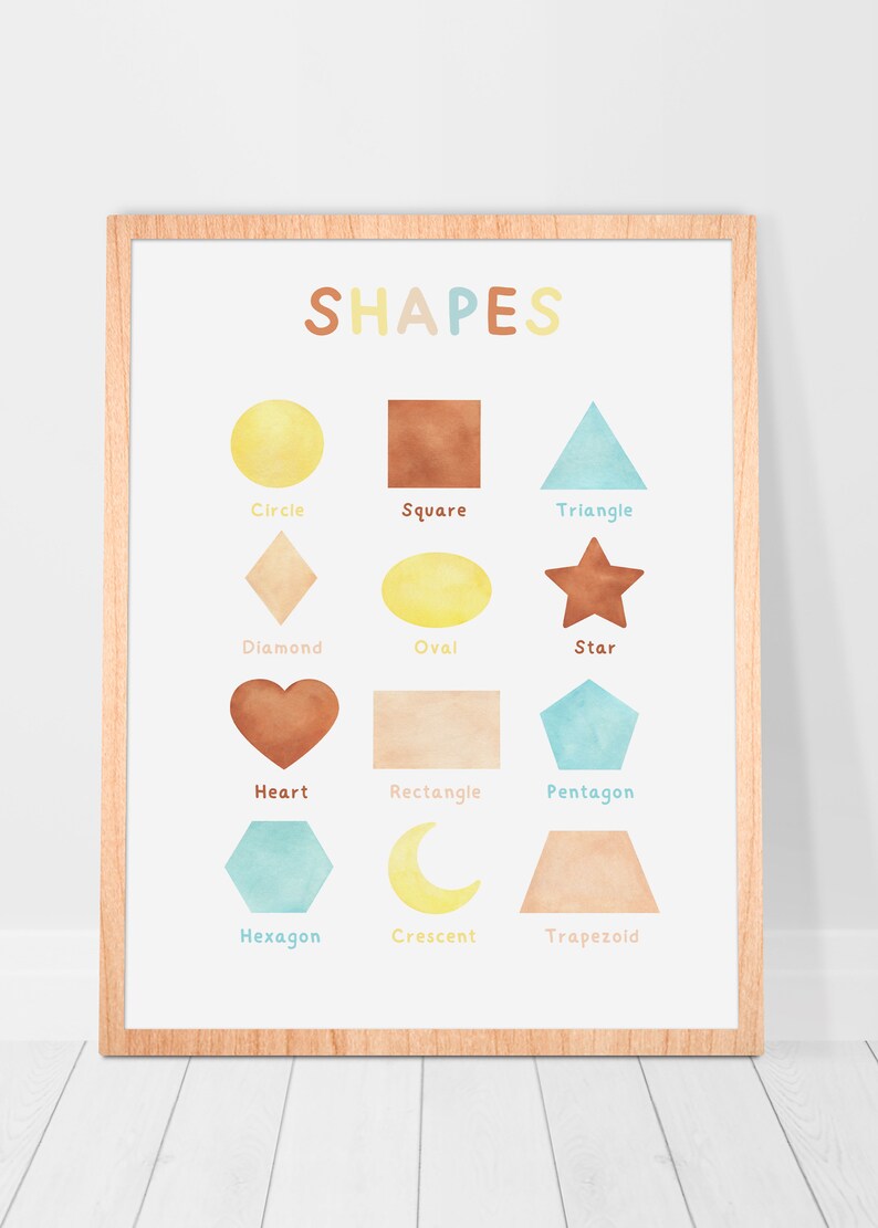 Geometric Shapes Print, Montessori Nursery Wall Art, Homeschool ...