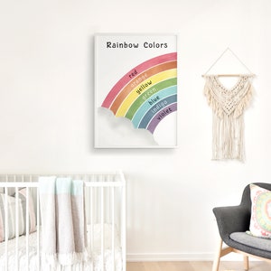 Rainbow Colors Learning Poster, Kids Educational Wall Art, Teacher ...