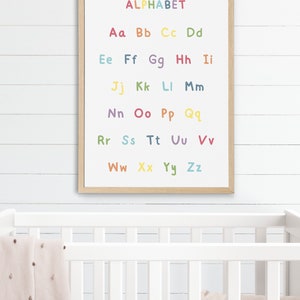 Rainbow Alphabet Print, ABC Poster, Homeschool Classroom Decor ...