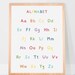 Rainbow Alphabet Print, ABC Poster, Homeschool Classroom Decor ...