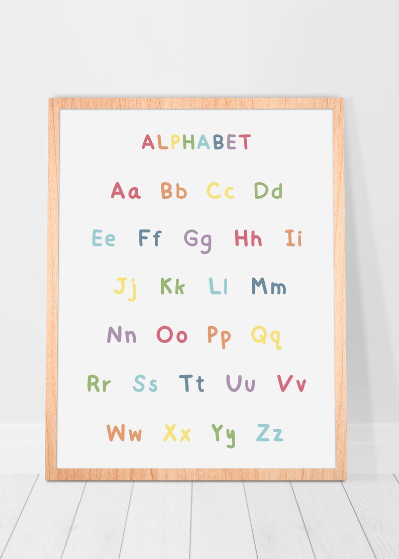 Rainbow Alphabet Print, ABC Poster, Homeschool Classroom Decor ...