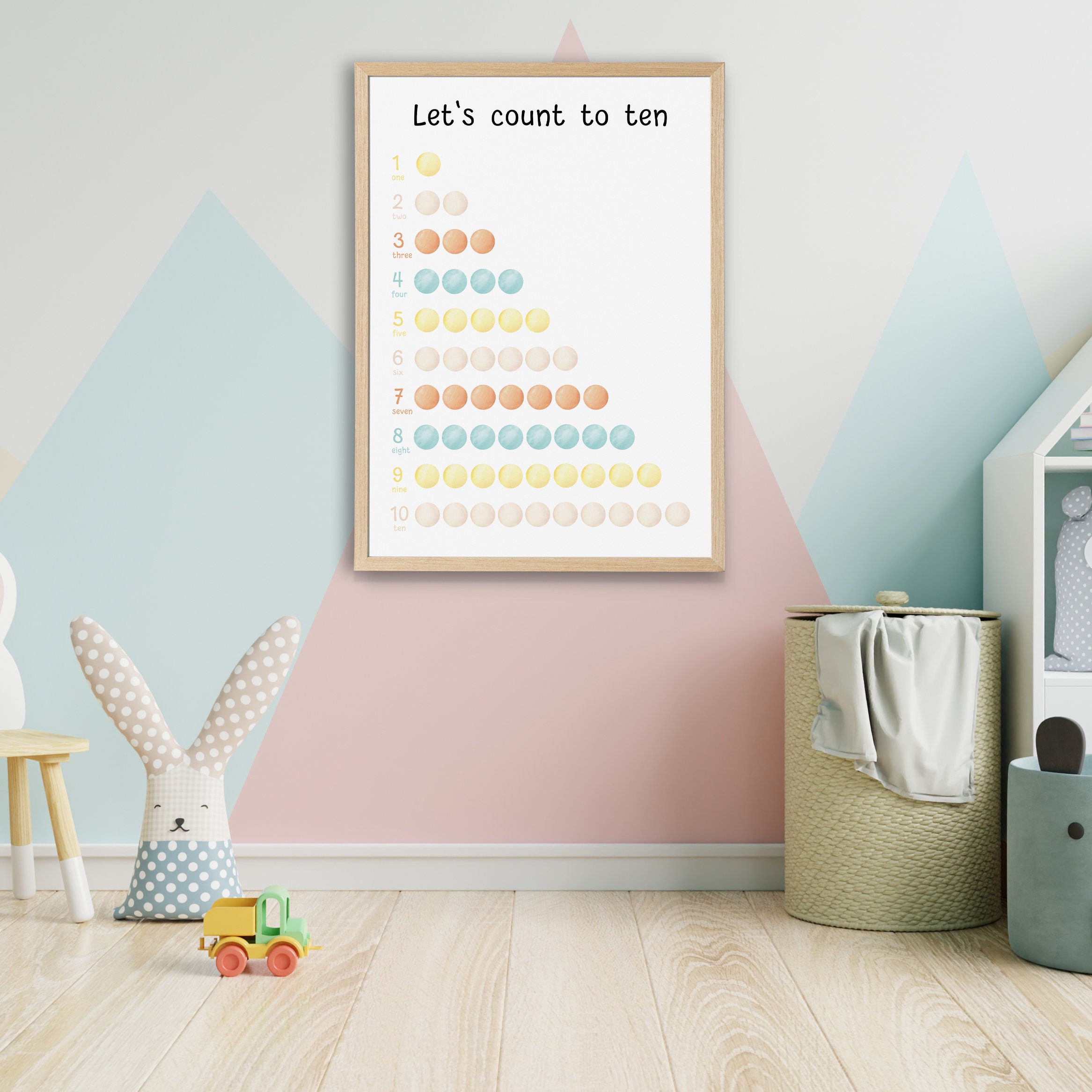 Count to 10 Print, Numbers 1-10 Poster, Kids Printable Educational Wall ...