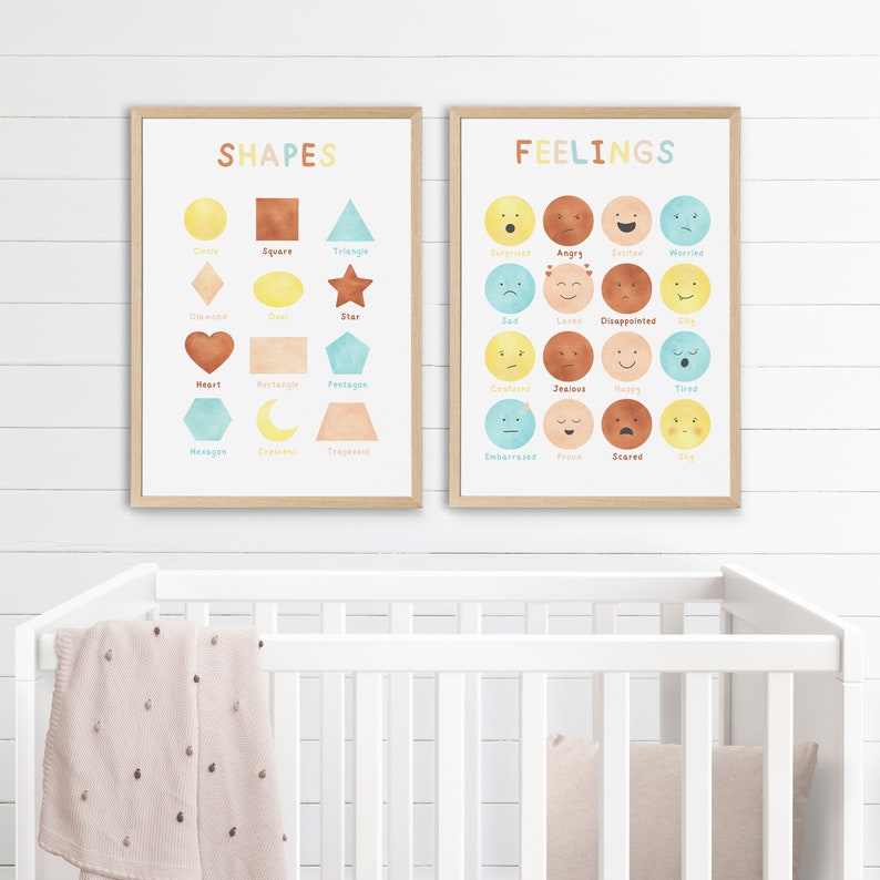 Feelings Printable Classroom Decor, Kids Motivational Posters ...