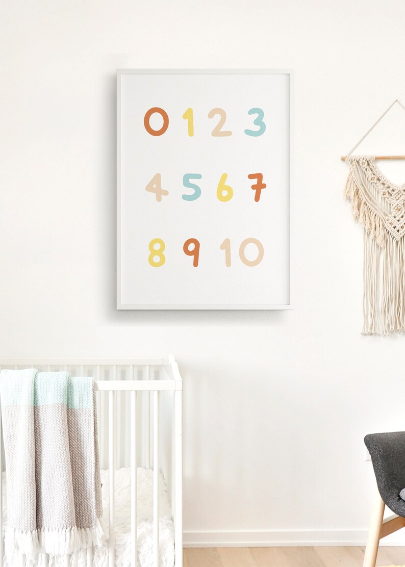 Rainbow Numbers Educational Poster, Numbers 0-10 Print, Kids Playroom ...