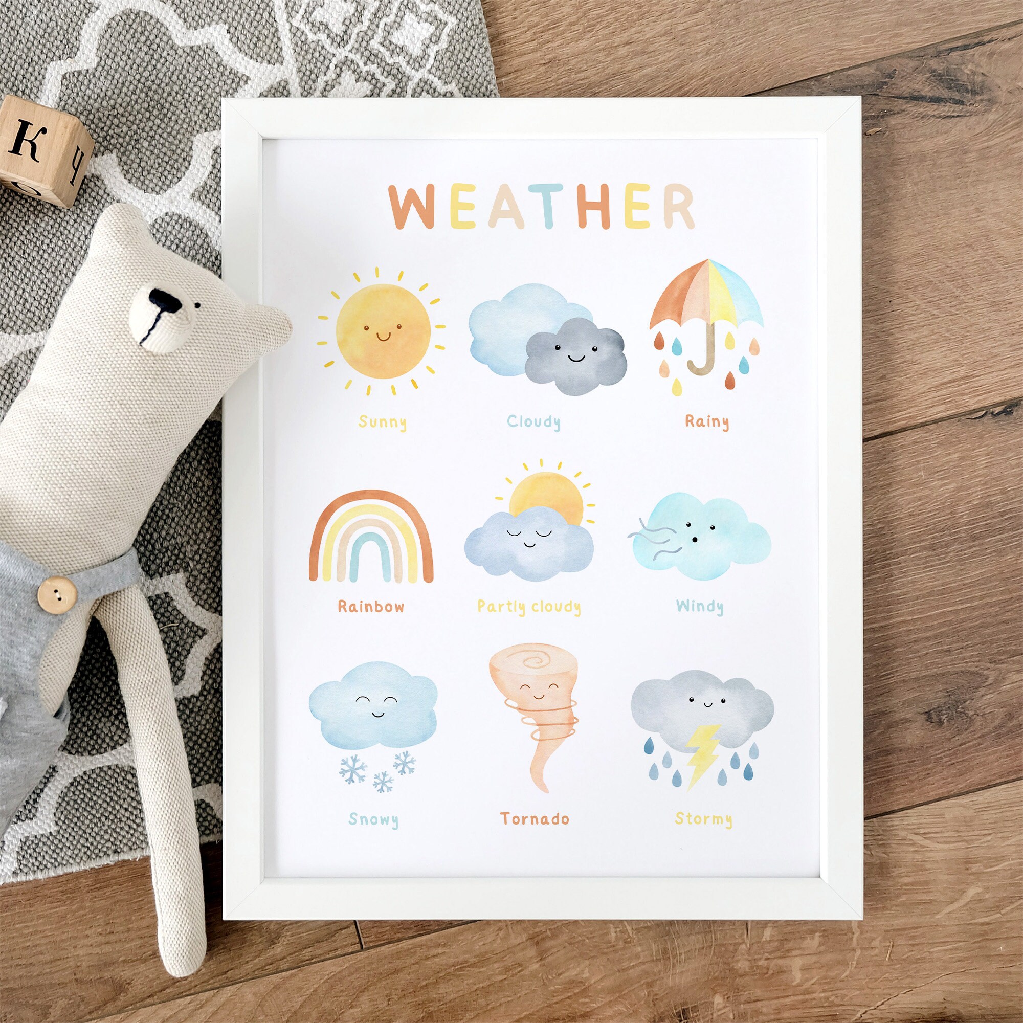 Watercolor Weather Poster, Montessori Nursery Wall Art, Educational ...