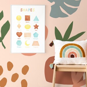 Geometric Shapes Print, Montessori Nursery Wall Art, Homeschool ...