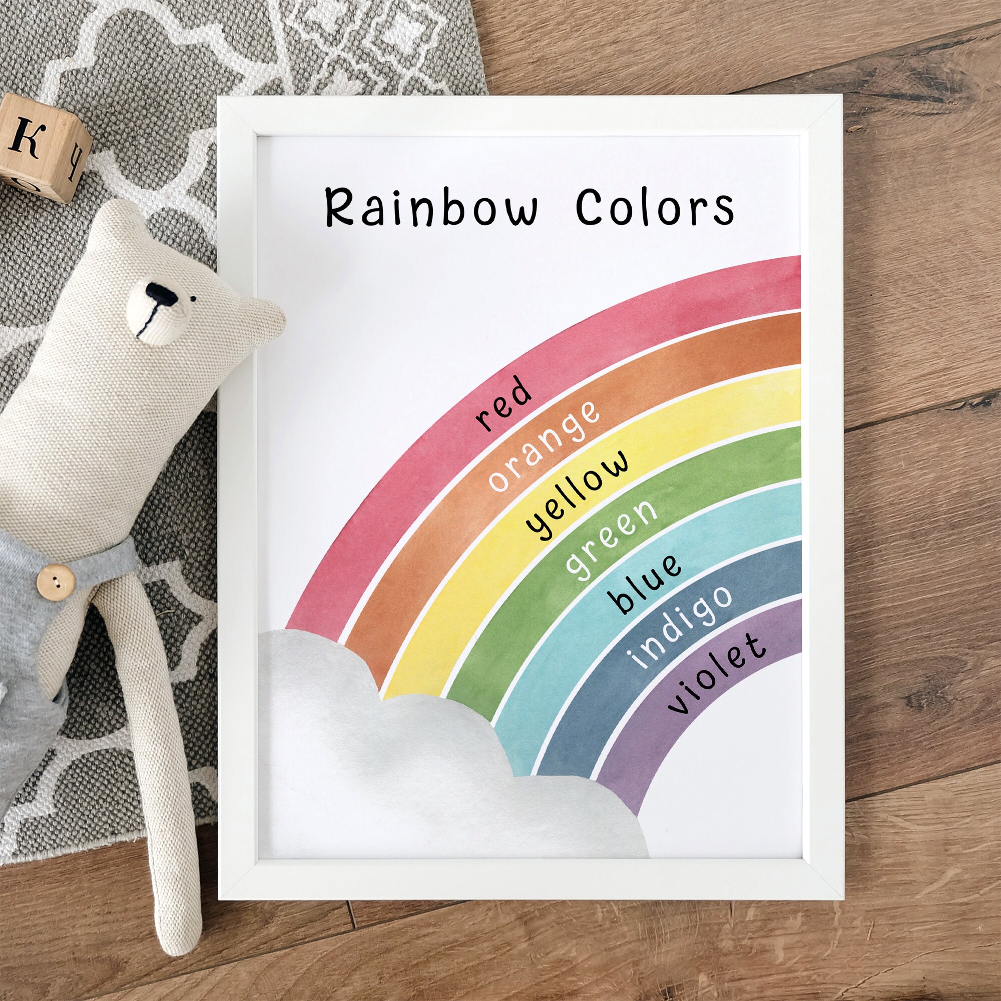 Rainbow Colors Learning Poster, Kids Educational Wall Art, Teacher ...