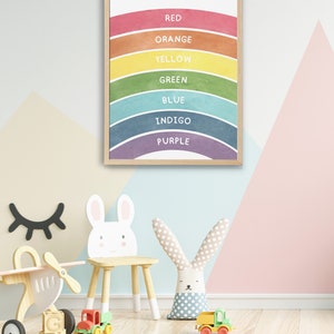 Colors Learning Poster, Kids Educational Wall Art, Teacher Classroom ...