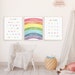 Rainbow Educational Posters, Set of 9, Montessori Bundle, Days of the ...