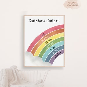 Rainbow Colors Learning Poster, Kids Educational Wall Art, Teacher ...