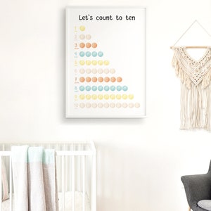 Count to 10 Print, Numbers 1-10 Poster, Kids Printable Educational Wall ...