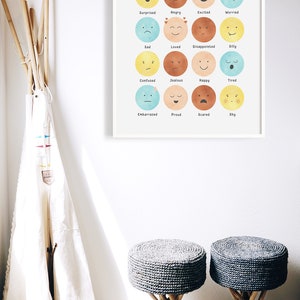 My Feelings Printable, Kids Educational Poster, Rainbow Emotions Chart ...