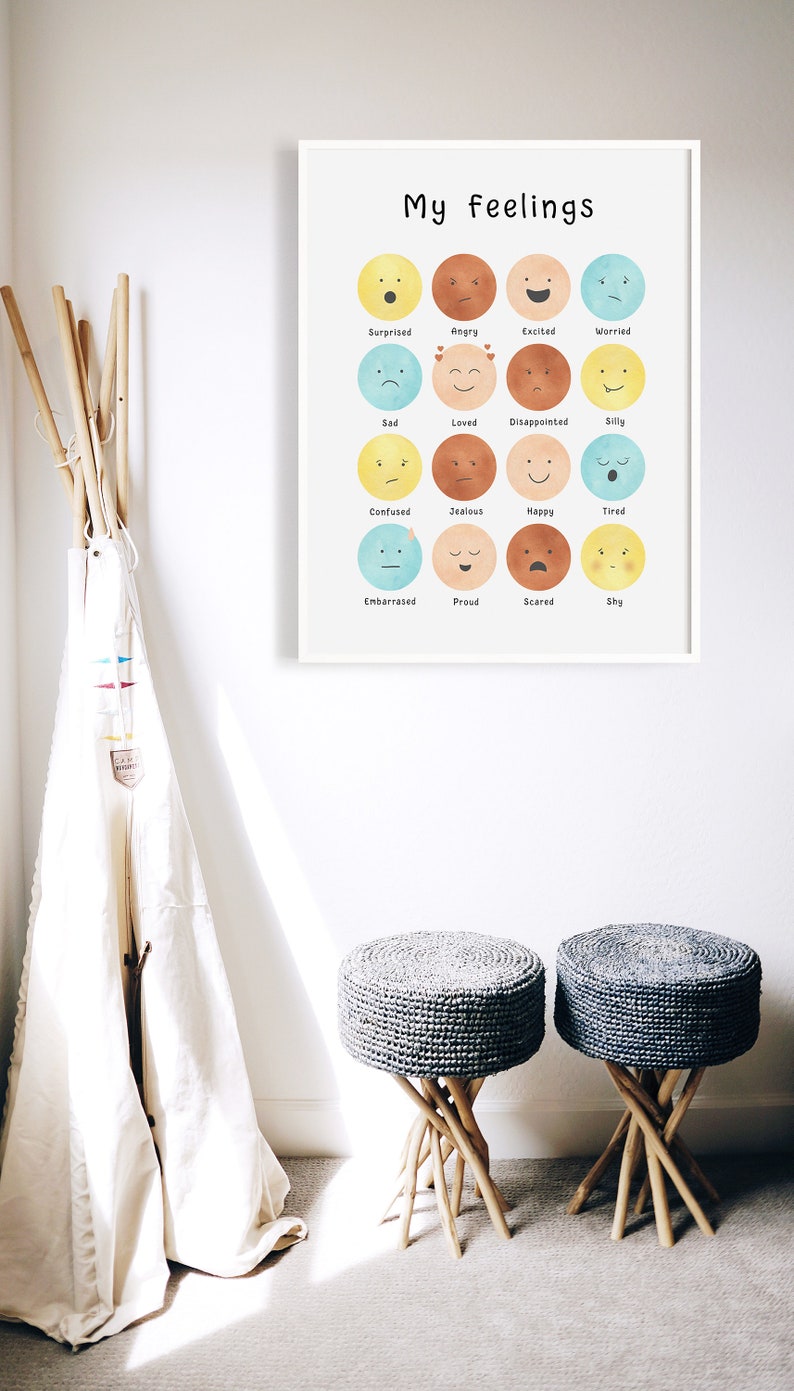 My Feelings Printable, Kids Educational Poster, Rainbow Emotions Chart ...