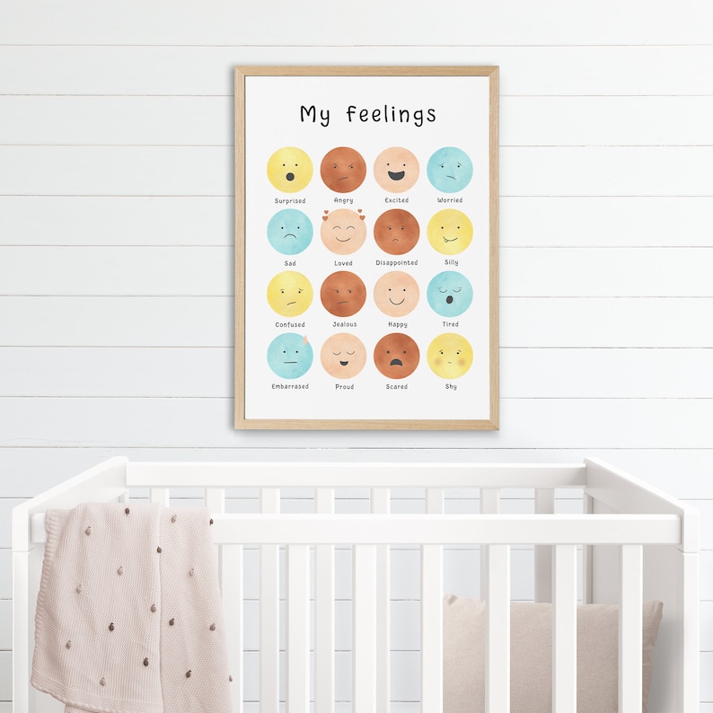 My Feelings Printable, Kids Educational Poster, Rainbow Emotions Chart ...