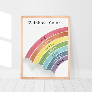 Rainbow Colors Learning Poster, Kids Educational Wall Art, Teacher ...