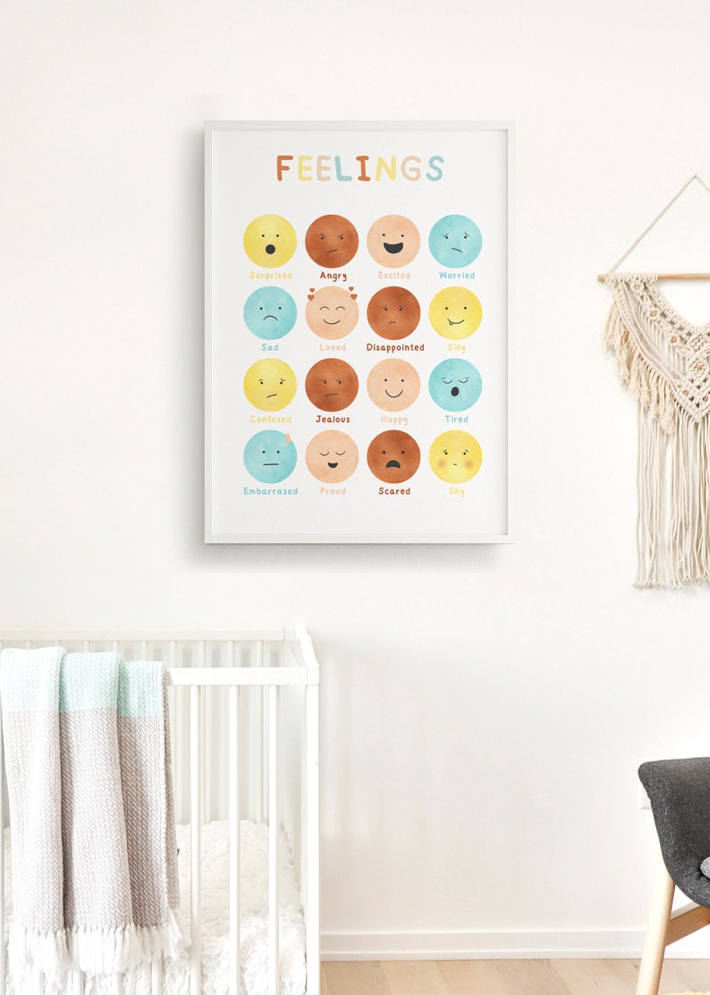 Feelings Printable, Kids Educational Wall Art, Rainbow Emotions Chart ...