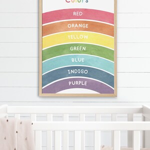Colors Learning Poster, Kids Educational Wall Art, Teacher Classroom ...