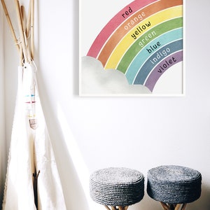 Rainbow Colors Learning Poster, Kids Educational Wall Art, Teacher ...