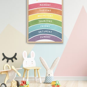 Rainbow Days of the Week Poster, Printable Educational Wall Art ...