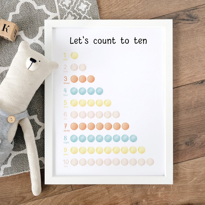 Count to 10 Print, Numbers 1-10 Poster, Kids Printable Educational Wall ...