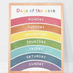 Rainbow Days of the Week Poster, Printable Educational Wall Art ...