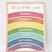 Rainbow Days of the Week Poster, Printable Educational Wall Art ...
