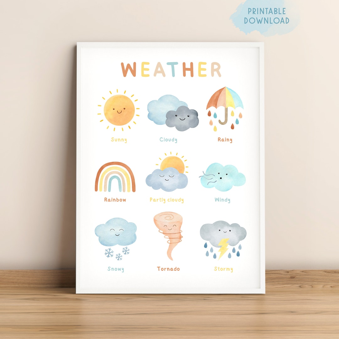 Watercolor Weather Poster, Montessori Nursery Wall Art, Educational ...