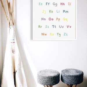 Rainbow Alphabet Print, ABC Poster, Homeschool Classroom Decor ...