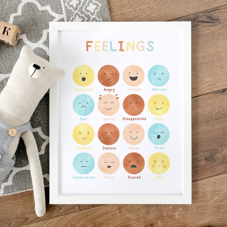 Feelings Printable, Kids Educational Wall Art, Rainbow Emotions Chart ...