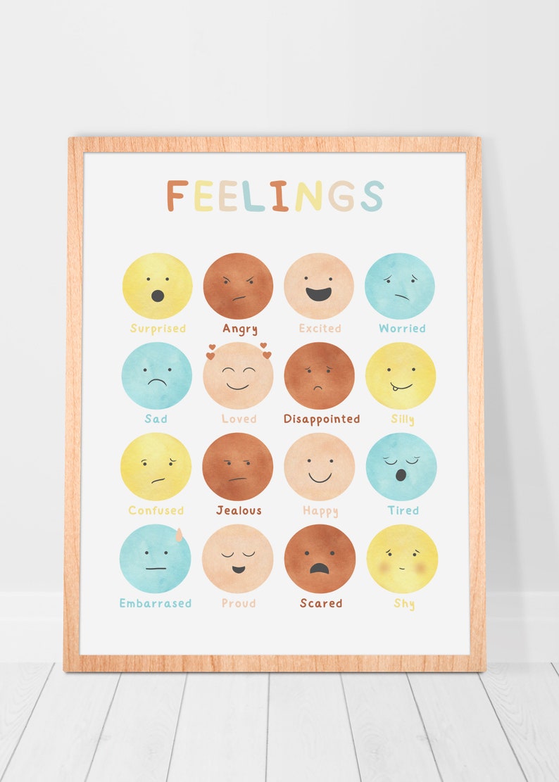 Feelings Printable, Kids Educational Wall Art, Rainbow Emotions Chart ...